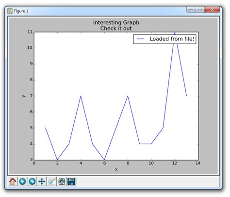 Additional Options For WpfPlotViewer And FormsPlotViewer Issue ScottPlot ScottPlot GitHub