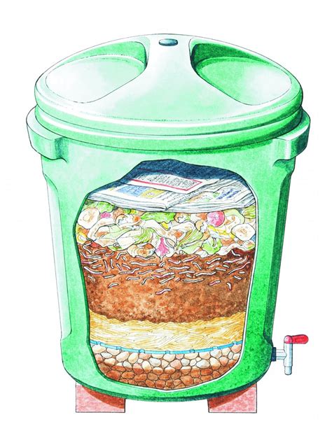 Compost In The Making How It Works