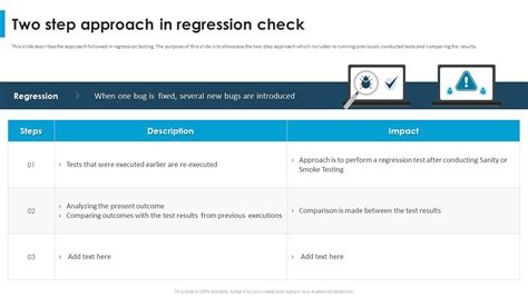 Regression Testing For Software Quality Two Step Approach In Regression
