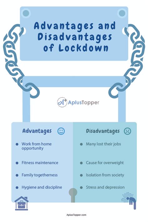 Star Topology Advantages And Disadvantages What Is Star Topology Advantages And Disadvantages Of