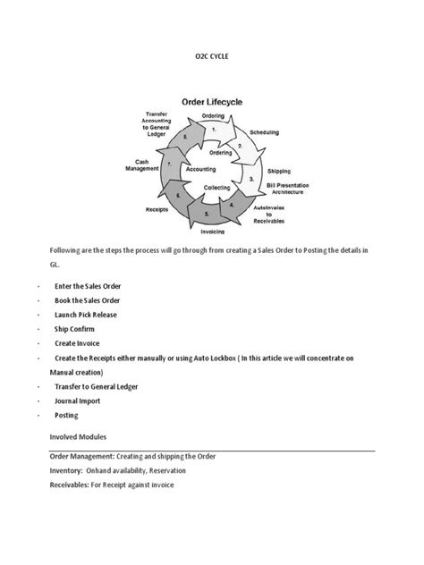 O2c Cycle Pdf Invoice Information Technology Management