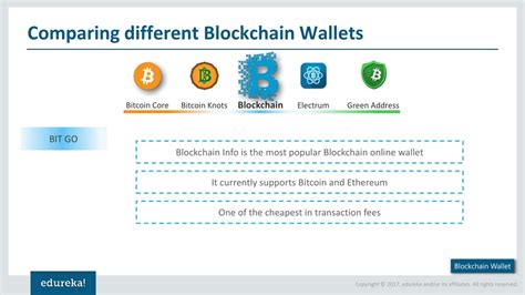 ppt blockchain wallet blockchain tutorial for beginners blockchain training edureka