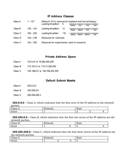 Ip Address Classes And Subnet Mask Pdf