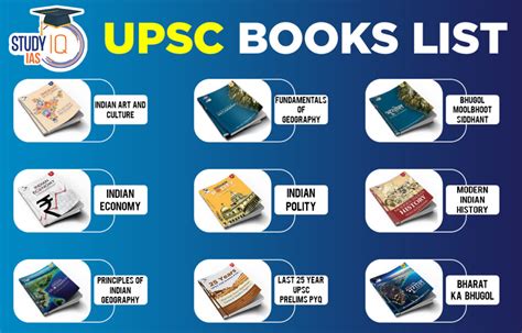 Upsc Books List For Prelims And Mains Exam Upsc Best Books List Upsc Books List For Prelims And Mains Exam Upsc Best Books List