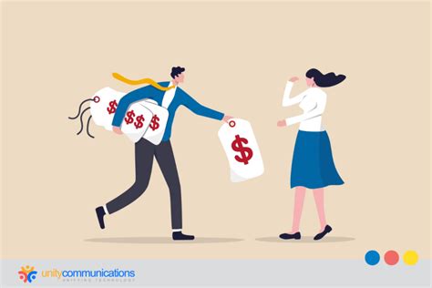 Exploring Different Bpo Pricing Models Unity Communications