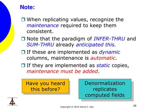 Ppt Converting An Essential Entityrelationship Model Into A Real