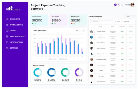 Build An Expense Tracking Application In Minutes