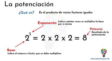 Aprende Ejemplos Sorprendentes De Potencias Con Misma Base ¡duplica Tu