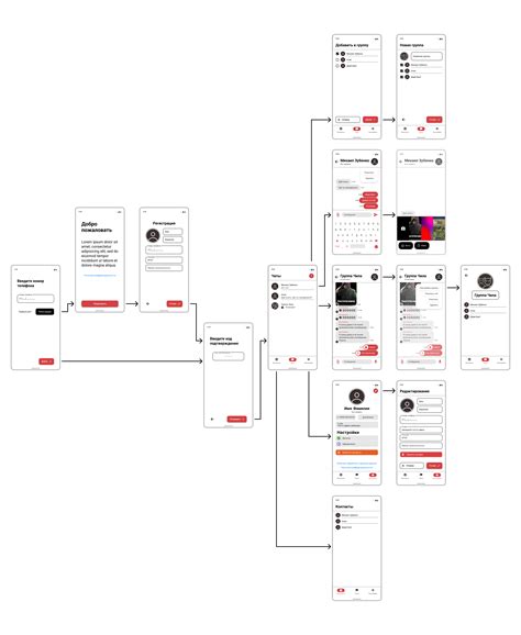 Github Saltarioscribo Chat Простой мессенджер на Kotlin и Firebase