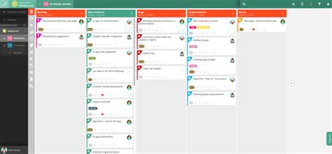 Product Backlog Basics And FAQ VivifyScrum