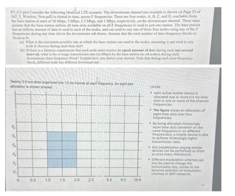 Solved P3 13 Pts Consider The Following Idealized Lte