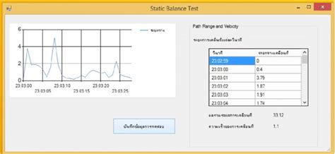 Static Balance Test Software Download Scientific Diagram