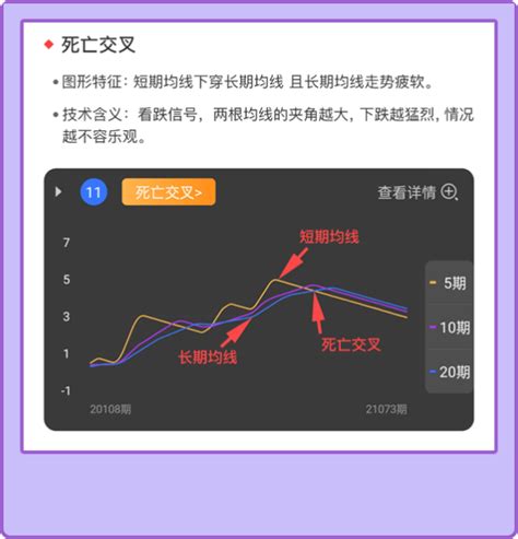 彩票走势图规律数据工具彩虹多多趋势图号码开出概率