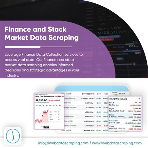 iweb data scraping on linkedin financeandstockmarketdatascraping