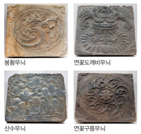 [전문가 칼럼] 신선세계와 도교문화의 정수 백제 외리문양전과 금동대향로