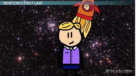 Law Of Inertia Overview Formula Lesson Study Com Law Of Inertia Overview Formula Lesson Study Com