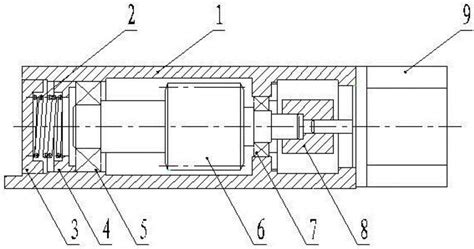 Rotating And Positioning Device For Laser Strap Down Inertial Measurement Unit Eureka Patsnap