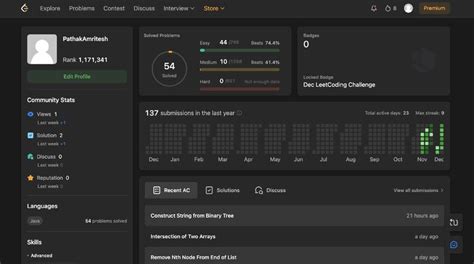 Amritesh Raj On Linkedin Leetcode Coding Problemsolving