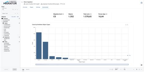 oracle to postgresql migration cost assessment made easy