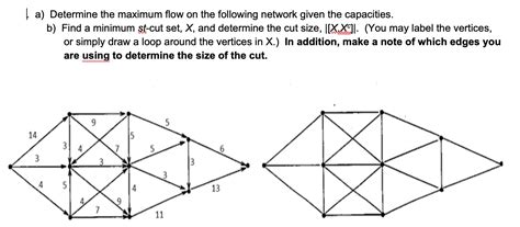 A Determine The Maximum Flow On The Following Chegg