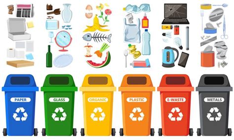 Classify The Garbageamong Different Types Of Garbage Using Deep