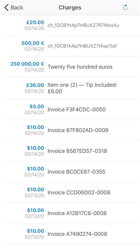 Collect For Stripe Currency Formatting Familiar Readable Numbers