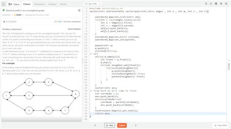 shortest path in an undirected graph bishal das posted on the topic linkedin