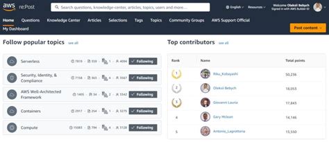 oleksii bebych on linkedin top 2 contributor on aws re post 🕺 have you