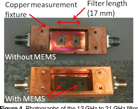 Figure 1 From Mems Tunable Highly Loaded Cavity Bandstop Filters For X