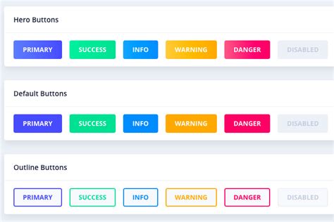 Ngx Admin Angular Awesome