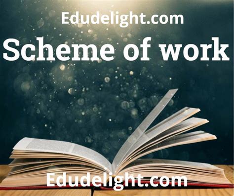Ss1 Ss2 Mathematics Second Term Scheme Of Work