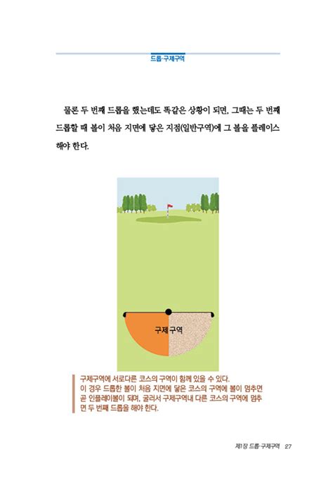 알라딘 미리보기 2019년 달라진 골프 규칙 꼭 알아야 할 100가지