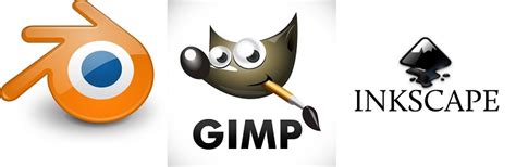 Gimp Inkscape For Android Review Perclouds