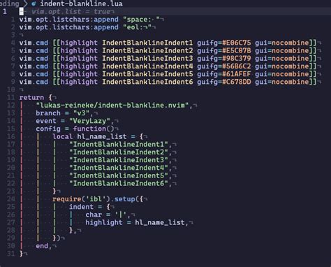 The Plugin Indent Blankline V3 Does Not Work For Tex Files But Effective For Other Files Like