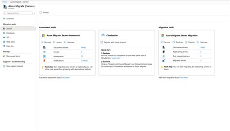 On Prem To The Cloud Lift And Shift Ep 2 Azure Devops Blog