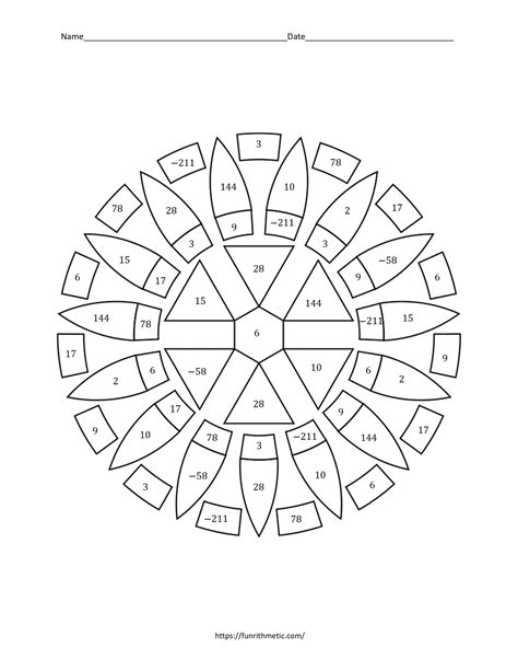 Algebra 1 Color By Number Bundle 1 11 Essential Skills Funrithmetic