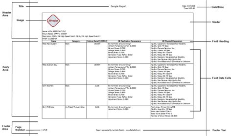 Creating And Editing Report Templates For Reliability Report Template Rebeccachulew Com