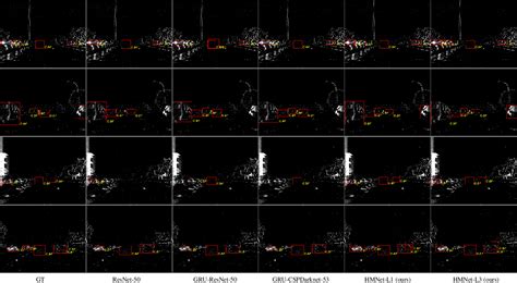 Figure 1 From Hierarchical Neural Memory Network For Low Latency Event