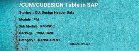 Cumcudesign Sap Table For Cu Design Header Data