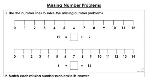071 Missing Number Problems Classroom Secrets