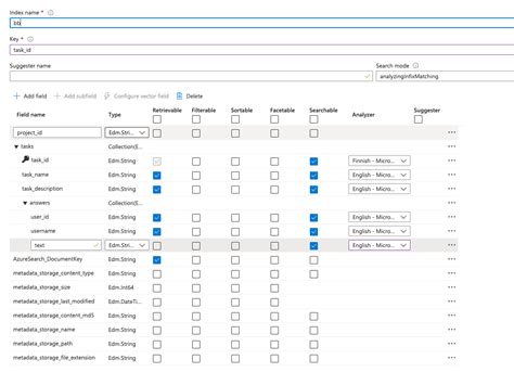 Why Is It When Creating An Index My Indexer Is Stuck In Validating