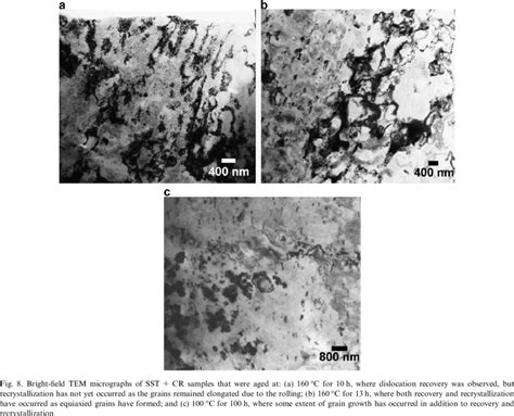 A Shows The Microstructure Of A Sst Cr Aging Sample That Was Aged