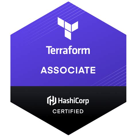 Passing The Terraform Associate Certification Exam Justin Codes