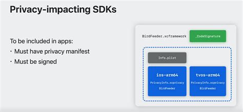Apple News 개인정보 보호를 위해 API 사용 목적을 제출