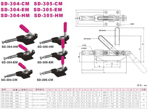 Sd E Misumi Mc