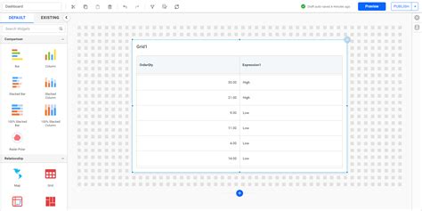 Create If Condition Based Expressions In Cloud Bi Bold Bi Docs