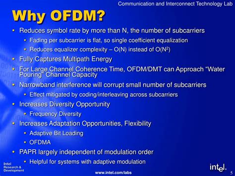PPT Signal Processing For OFDM Communication Systems PowerPoint Presentation ID