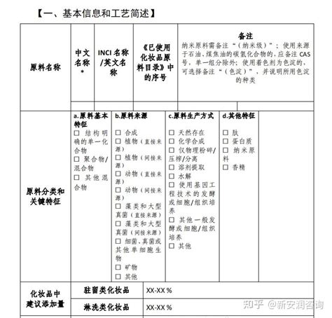 中检院关于发布《化妆品原料安全信息登记平台填报指南》的通知 知乎