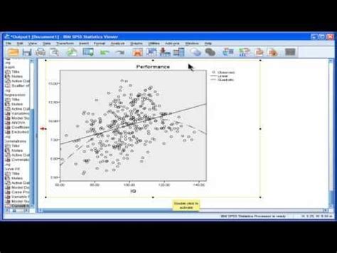 Spss Multiple Line Graph Time Series Control Chart Line Chart