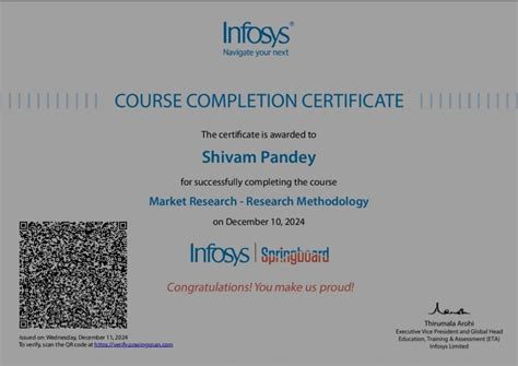 Infosysspringboard Shivam Pandey